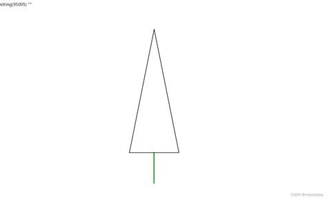 Php绘制圣诞树 圣诞树（油画效果）php圣诞树代码 Csdn博客