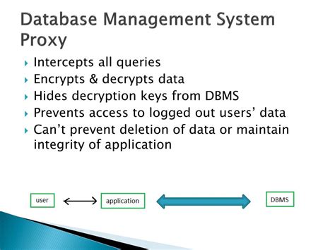 Ppt Cryptdb Protecting Confidentiality With Encrypted Query Processing Powerpoint
