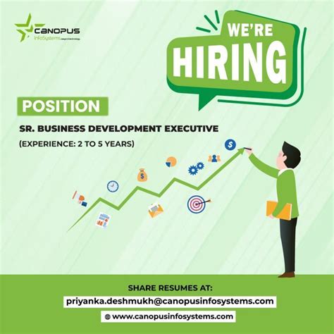 Disha Dubey On Linkedin Businessdevelopmentexecutive Itsales