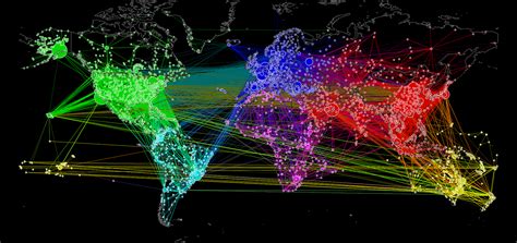 Data Visualization Tools 📊🔍 Yamin Rasel Medium