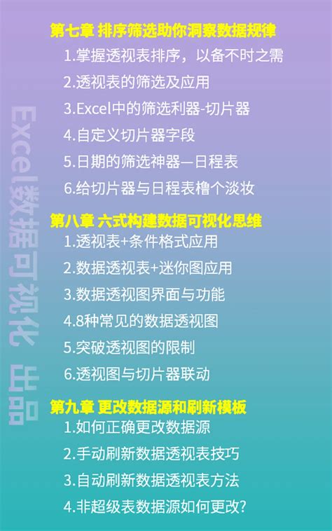 数据透视表 自动化办公 哔哩哔哩 bilibili