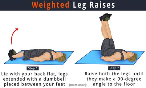 Lying Leg Raises Benefits How To Do And Variations Born To Workout