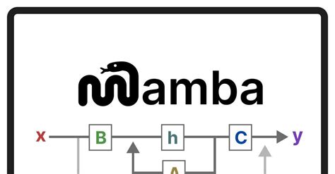 A Visual Guide To Mamba And State Space Models Maarten Grootendorst