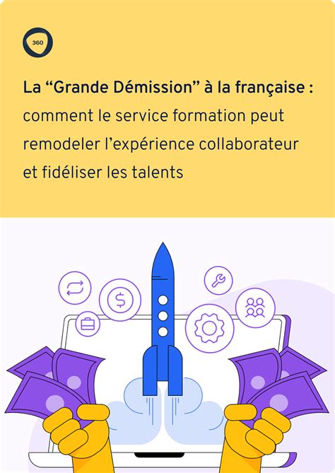 La 1ère Plateforme De Collaborative Learning 360learning