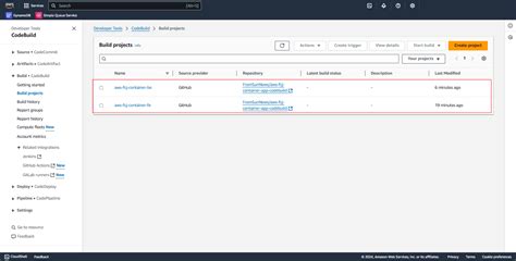Create Backend Codebuild Deploy Applications With Cicd Pipeline On Amazon Elastic Container