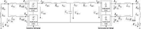 Figure 2 From Research On Operation Control Strategy Of The Csc Hvdc Transmission System Based