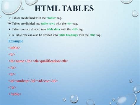 An Overview Of Html Css And Java Script Pptx Web Development Internet