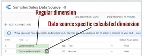 Dimensions And Metrics In Google Data Studio Optimize Smart
