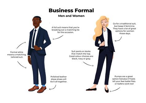 Business Formal Interview Attire Examples For Men And Women Cultivated