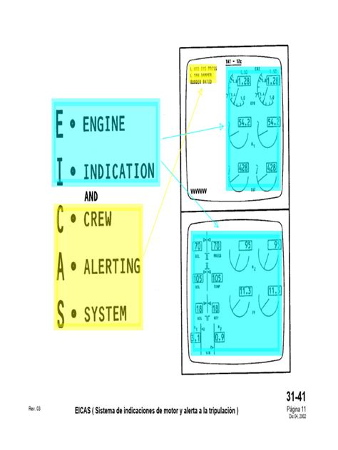 Guía Completa Del Sistema Eicas B 767 Pdf Aviación Aeronave
