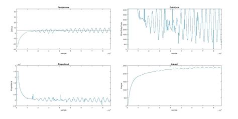 Elite Inverts Throttle Axis For Twcs And Puts Zero In Wrong Place Relitedangerous