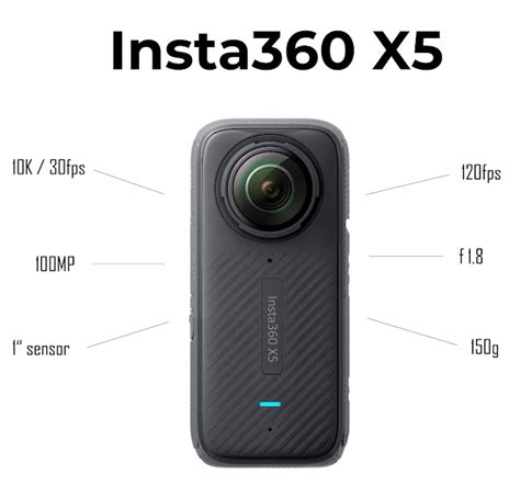 Insta360 X5 Rumors Release Date Specs And Wishes Gimbal Guru