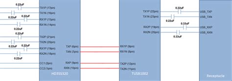Tusb1002 Ac Coupling Interface Forum Interface Ti E2e Support Forums