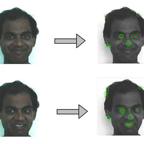 Keypoint Detection Using Akaze Download Scientific Diagram