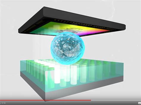 A Multimodal Novel Lensless Microscopy Technology For Medical Applications News Cordis