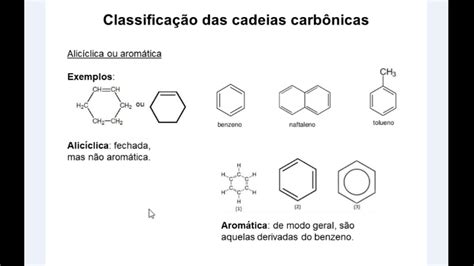 Aula 2 Classificação Das Cadeias Carbônicas Youtube