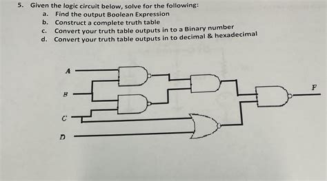 Solved Given The Logic Circuit Below Solve For The