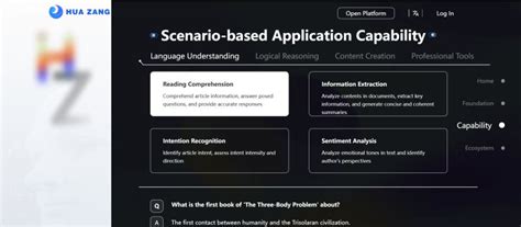 Xiao I On Linkedin Xiaoi Ai Huazang Cognitiveintelligence Llm Huazangecosystem