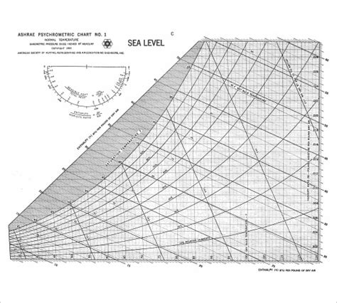 Psychrometric Chart Excel Free Download Sportcarima