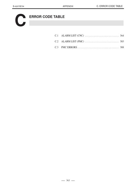 Fanuc 15 Model B Alarm List Pdf Parameter Computer Programming