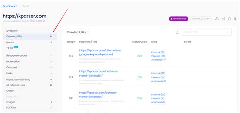 Website Page Counter Calculate How Many Pages Are There