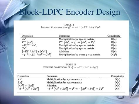 Ppt Block Ldpc A Practical Ldpc Coding System Design Approach