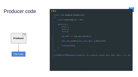 Zephyrs Zbus Feature With Rodrigo Peixoto Video Zephyr Project