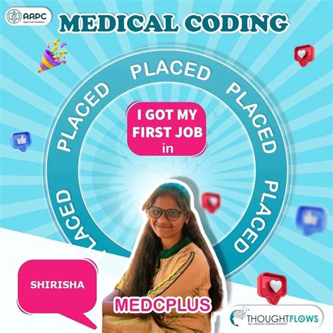 Medicalcodingjobs Placements Placementassistance