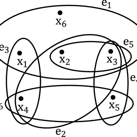 Social Networks And Fuzzy Social Networks Download Scientific Diagram