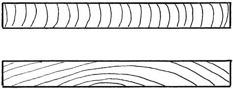 Make The Most Of Figured Maple Popular Woodworking