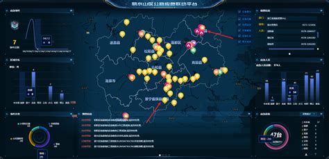 Leaflet添加自定义标注且不遮挡点位图标leaflet标牌 Csdn博客