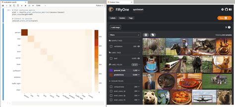 How To Draw Confusion Matrix Python
