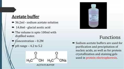 Buffers Pptx