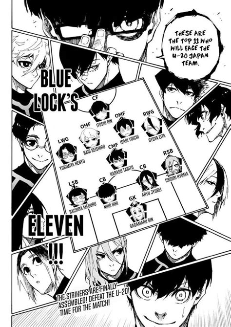 Blue Lock Vs U20 Chapter 108 Comic Book Layout Manga Best Anime Shows