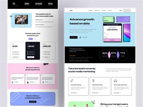 Saas Website Design By Nishar Multani For Smart Ux Design On Dribbble