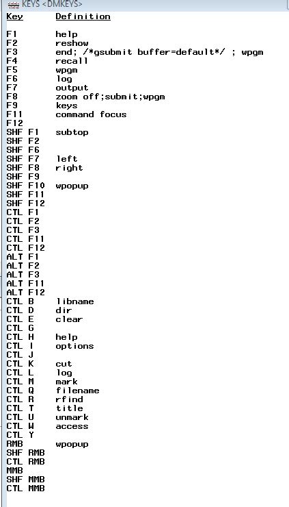 Solved Get Sas To Avoid Jumping To The Results Viewer When I Run Some