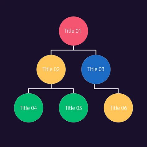 Startup Company Structure Infographic Organizational Chart Design