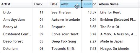 Better Listview Screenshots