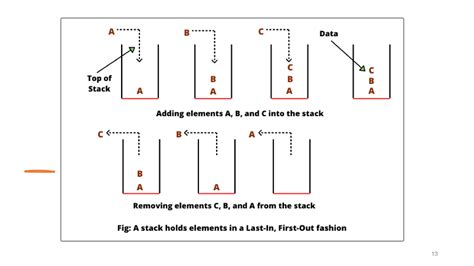 Presentationpptx On Java Oops Concepts Jcf Ppt