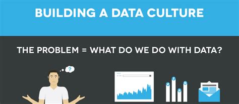 How To Build A Data Culture And Why It Matters For Social Impact
