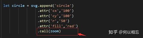 D3 Js实现缩放与拖拽 知乎