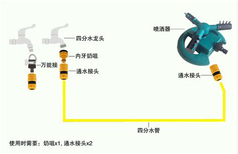 屋顶喷水装置 屋顶自动喷水装置 屋顶喷水 第9页 大山谷图库