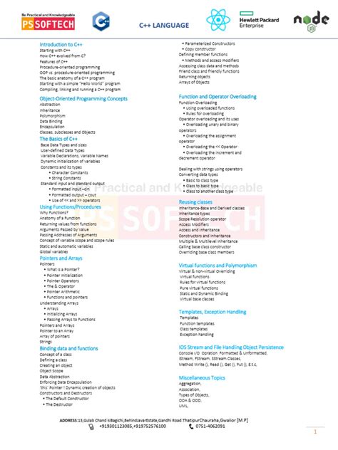 Cpp Syllabus Pdf Inheritance Object Oriented Programming C