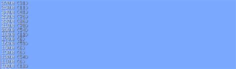 Javascript Js Many Settimeout Takes Longer Than Expected Stack