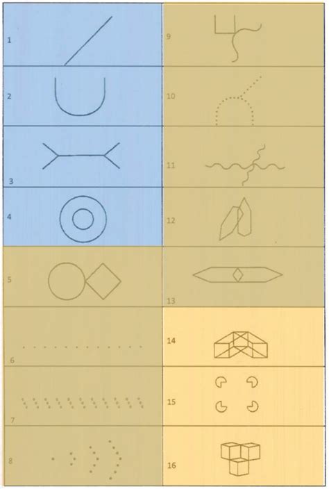 Test De Bender Características Y Aplicación En Evaluación Psicológica