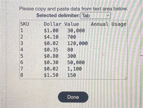 Solved Oakwood Hospital Is Considering Using Abc Anolysis To