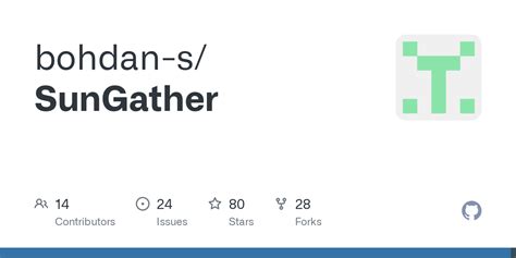 Home Assistant Community Add On Isolarcloud Sungrow Share Your Projects Home Assistant