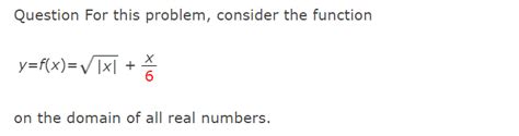 Solved Question For This Problem Consider The Function Chegg Com