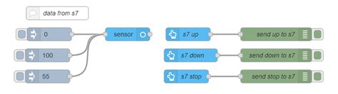 Cover Via Nodered Node Red Home Assistant Community