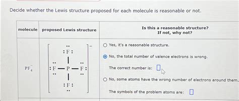 Solved Decide Whether The Lewis Structure Proposed For Each Chegg
